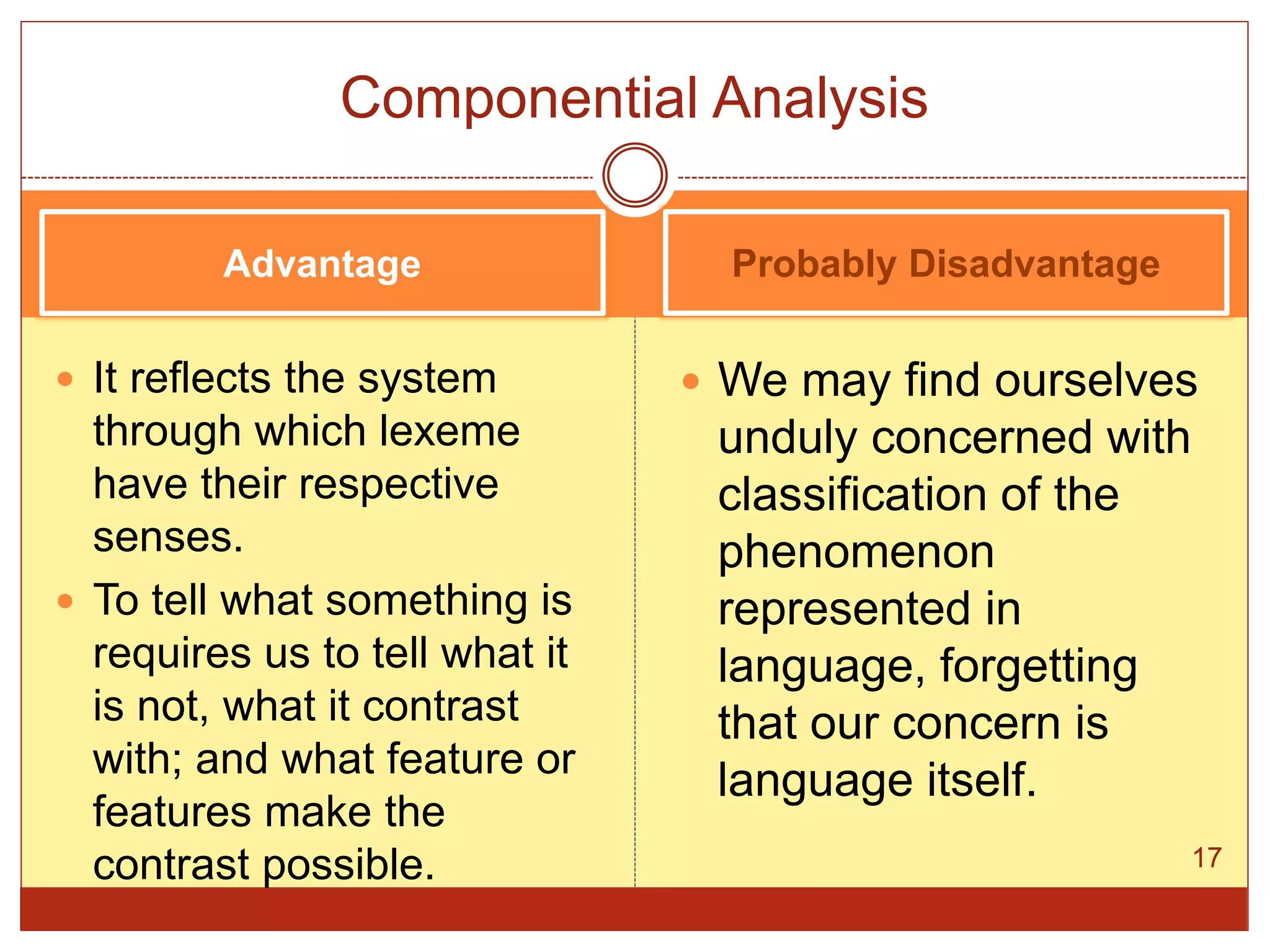 Lexical Relations in Semantic | PPTX