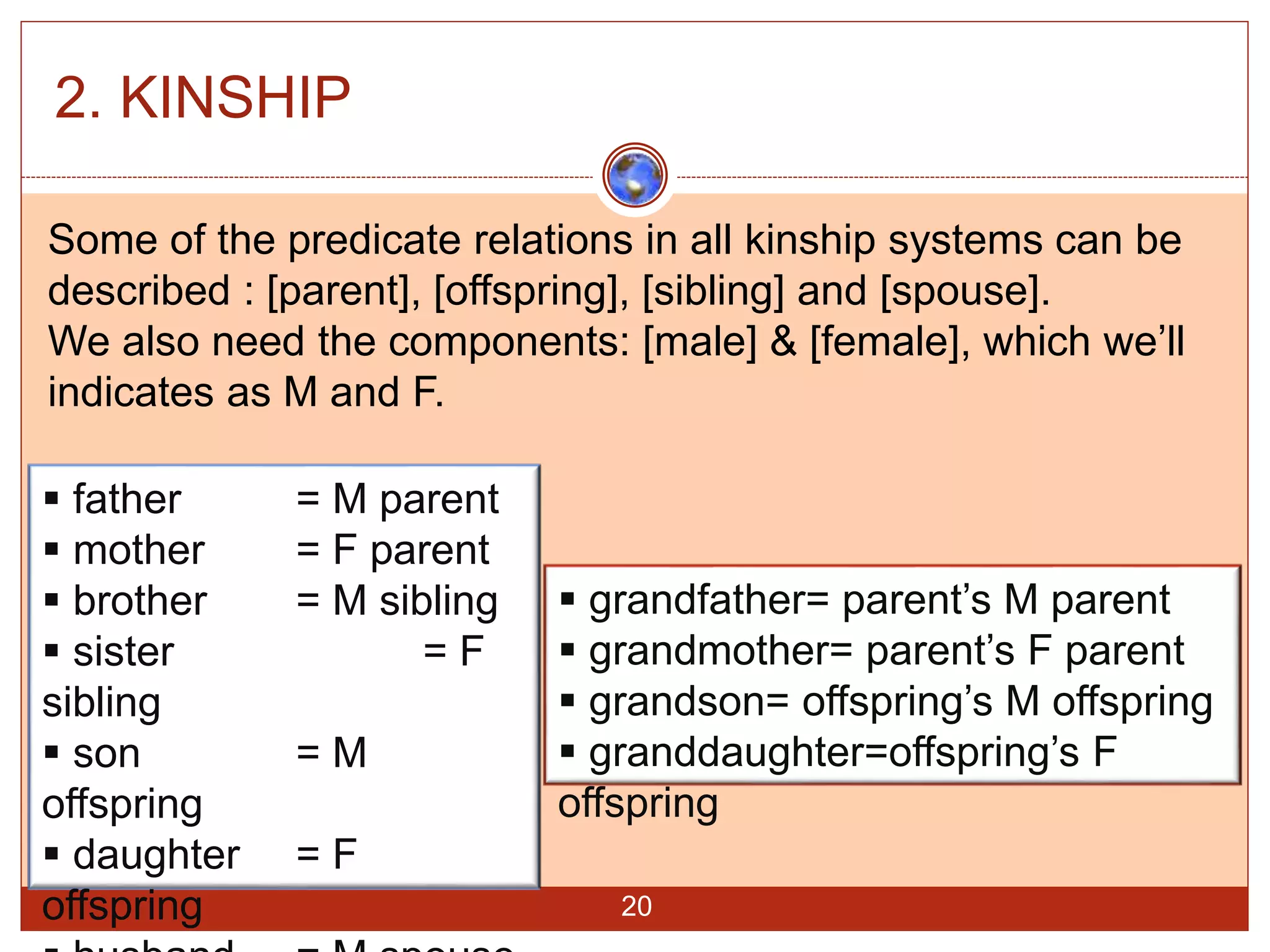 Lexical Relations in Semantic | PPTX