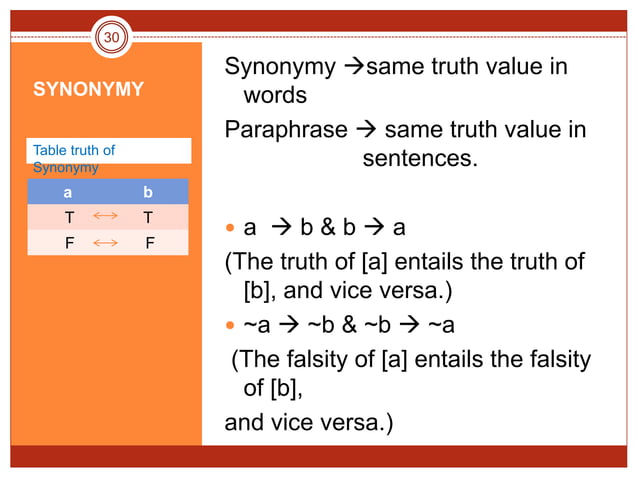 Lexical Relations in Semantic | PPTX | Genealogy and Ancestry | Hobbies & Interests