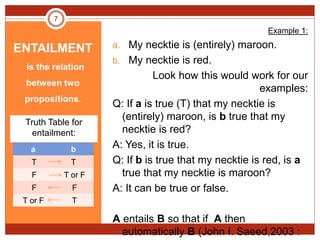 Lexical Relations in Semantic | PPTX