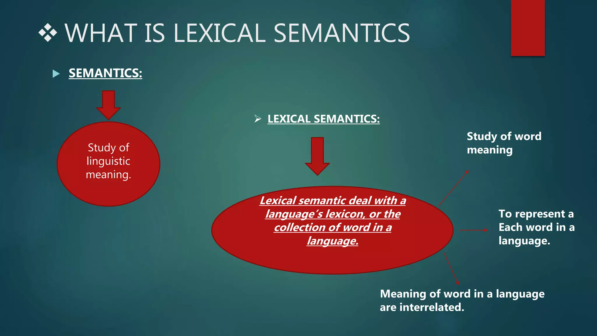 Lexical semantics | PPTX
