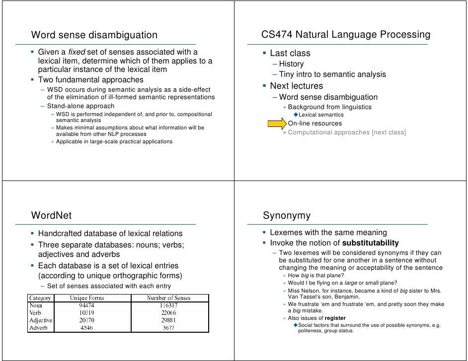 Lexical Semantics+Wsd1