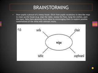 Lexical sets | PPT