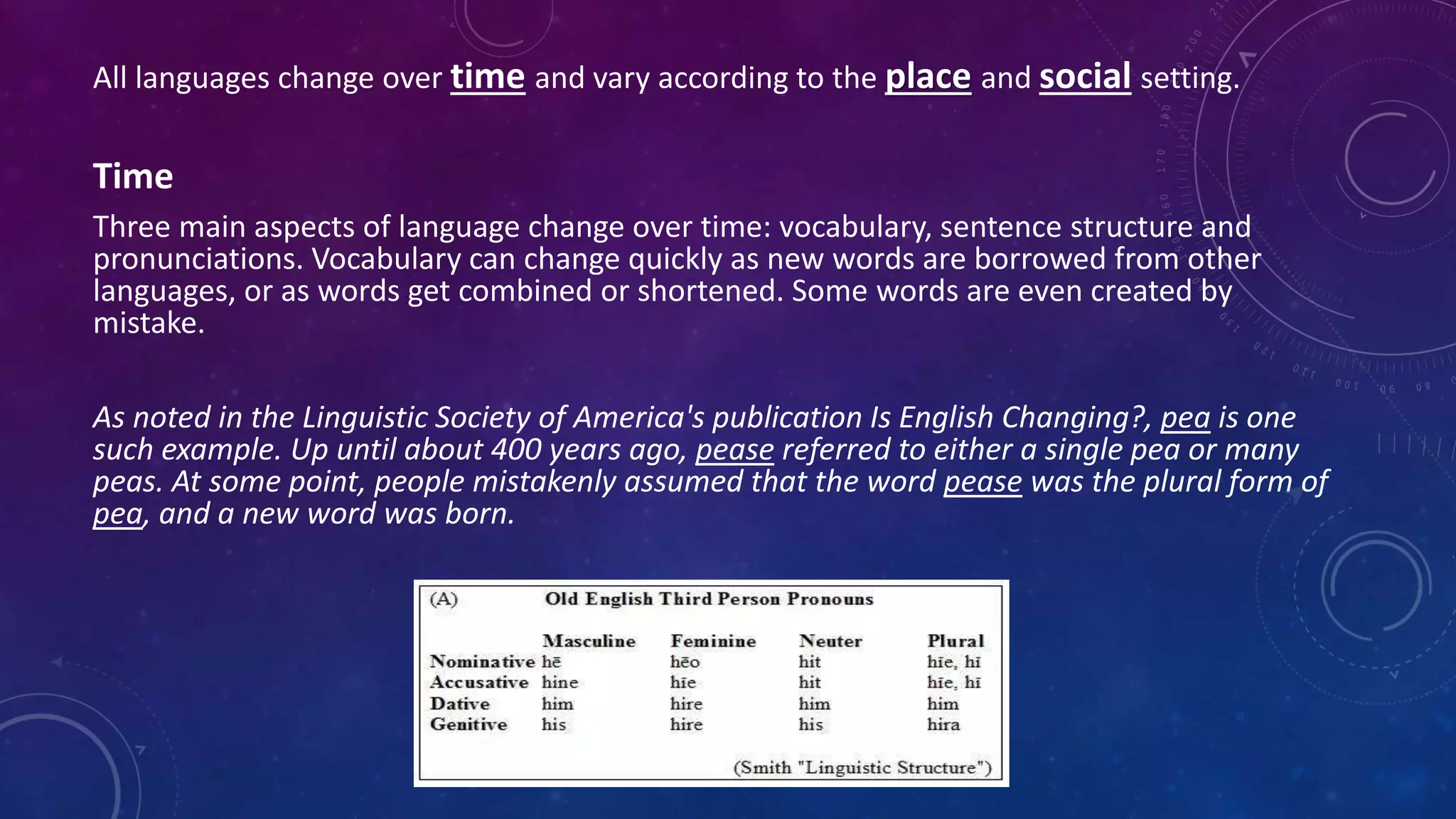Lexical variation | PPTX