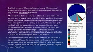 Lexical variation | PPTX