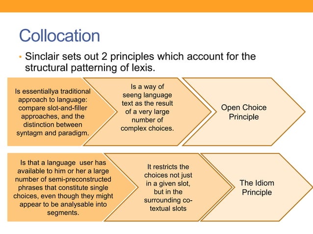 Multi-word items | PPTX