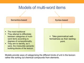 Multi-word items | PPTX