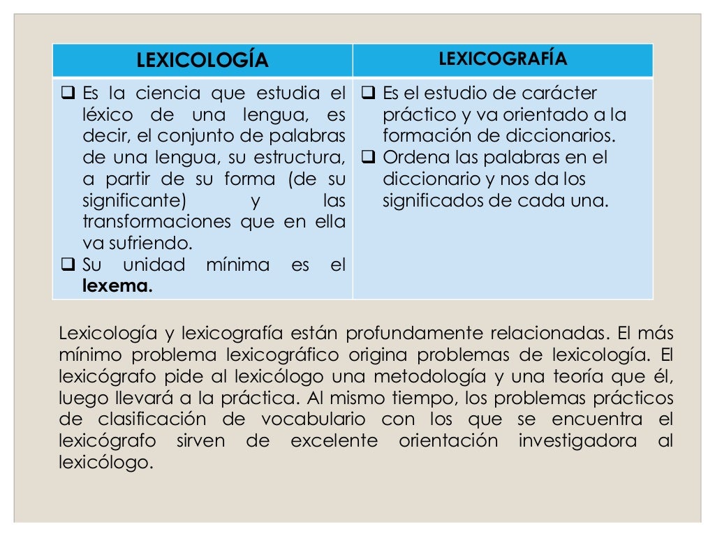 O Que é Lexicologia - RETOEDU