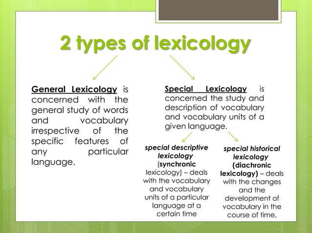 Lexicology | PPT