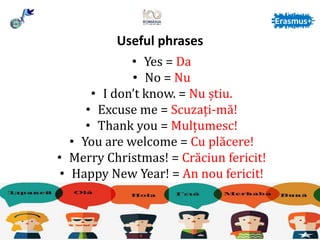Basic Romanian Vocabulary | PPT