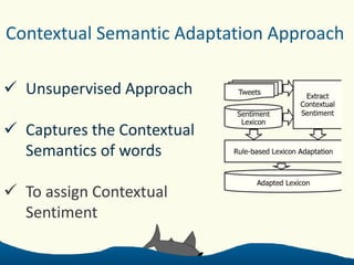 Adapting Sentiment Lexicons using Contextual Semantics for Sentiment Analysis of Twitter | PPTX