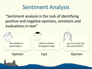 Adapting Sentiment Lexicons using Contextual Semantics for Sentiment Analysis of Twitter | PPTX