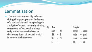 Lexicon base approch | PPTX