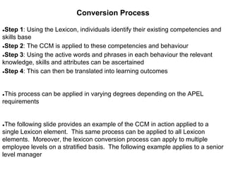 Lexicon to apel | PPTX