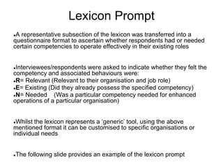 Lexicon to apel | PPTX