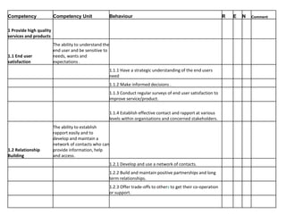 Lexicon to apel | PPTX