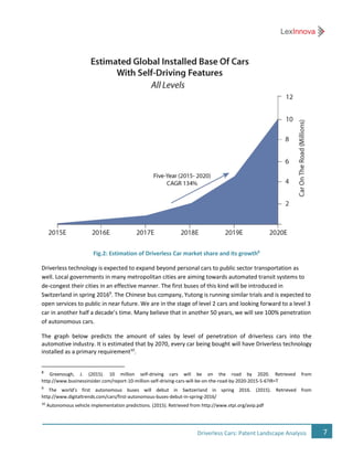 Driverless Car Technology: Patent Landscape Analysis | PDF