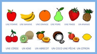 Lexique les aliments | PPTX