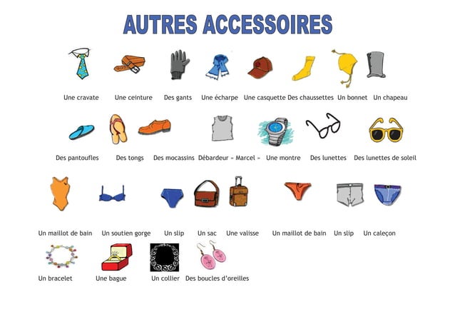 Lexique les vêtements (A1)