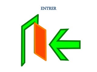 Lexique des verbes premier groupe | PPTX