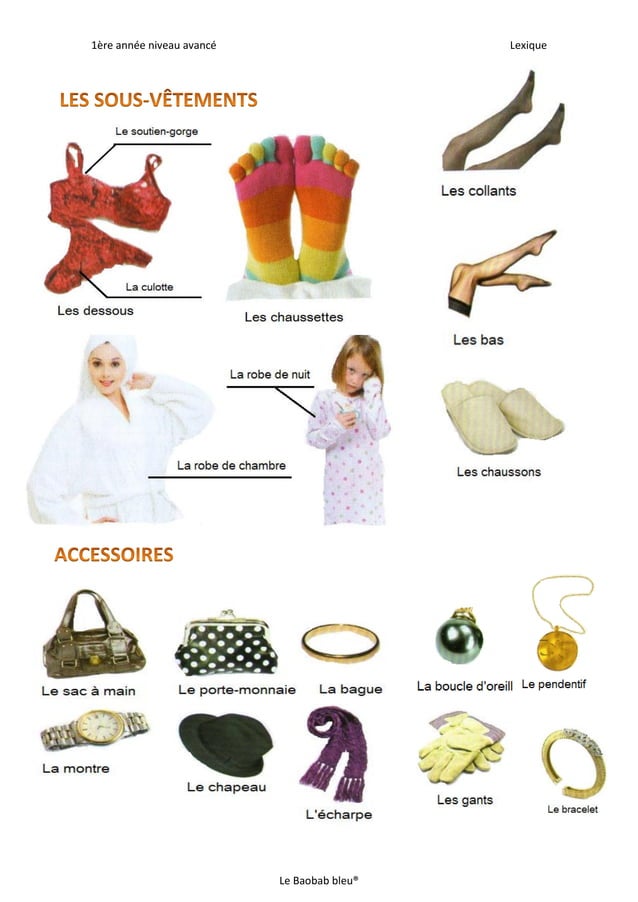 Lexique vetements (B1+) | PDF
