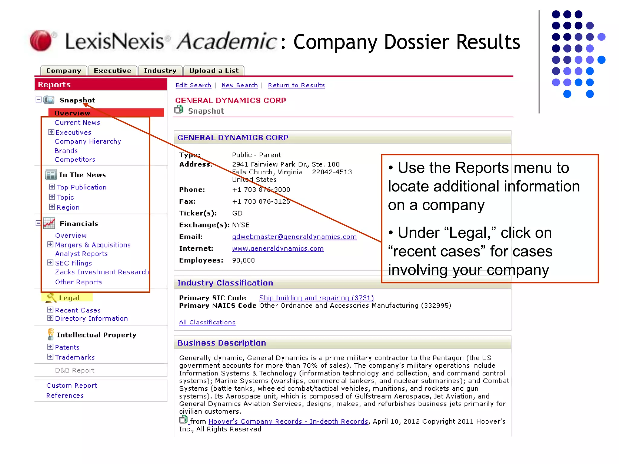 Lexis Nexis Company Dossier | PPT
