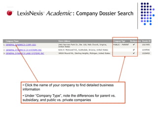 Lexis Nexis Company Dossier | PPT