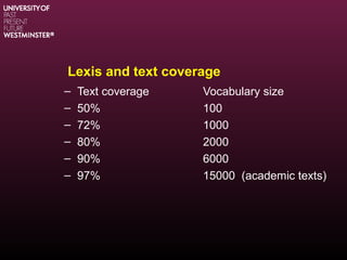 Lexis and listening | PPT