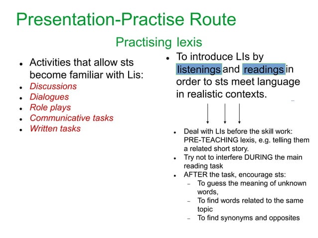 Lexis: a unit of meaning | PPT