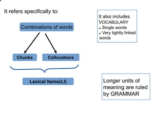Lexis: a unit of meaning | PPT