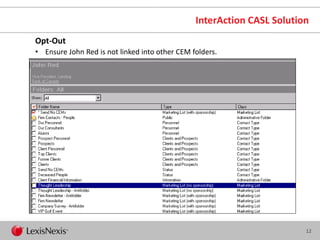 Cornerstones of CASL Compliance | PPT