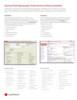LexisNexis for Development Professionals (LNDP) brochure | PDF