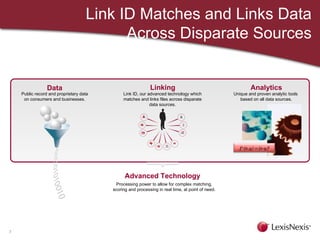 Lexis Nexis Risk Solutions O Verview | PPT