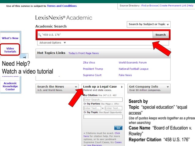Using Lexis-Nexis Academic Universe | PPT