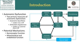 Mild Intermittent Hypoxia: A Prophylactic for Autonomic Dysfunction in ...