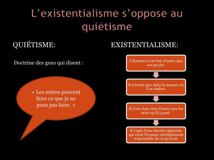 L EXISTENTIALISME EST UN HUMANISME DE JEAN PAUL SARTRE ANALYSE DE L ...