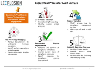 Lexplosion Solutions | PDF