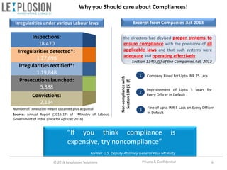 Lexplosion Solutions | PDF