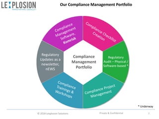 Lexplosion Solutions | PDF