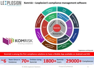 Lexplosion Solutions | PDF