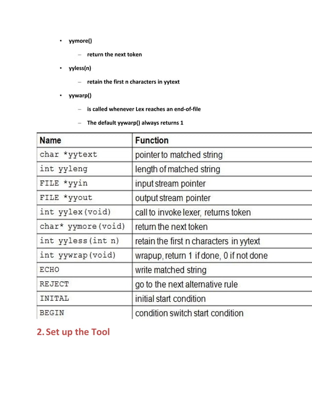 Lex tool manual | DOC