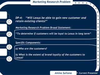 Lexus Imparting Value To Luxury And Luxury To Value | PPT