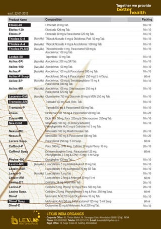 Lexus PCD Franchise Pharma Product | PDF
