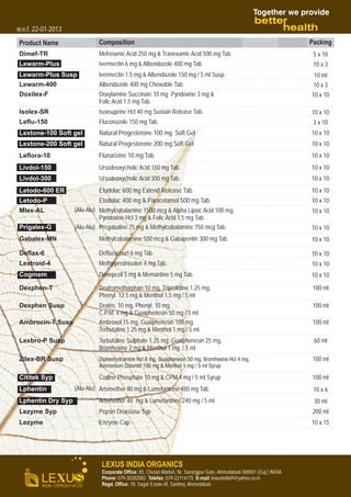 Lexus PCD Franchise Pharma Product | PDF