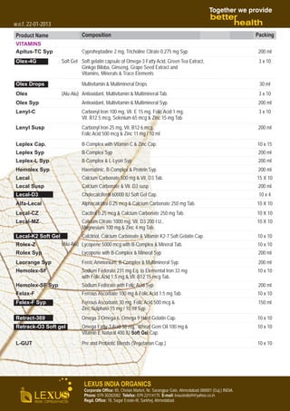 Lexus PCD Franchise Pharma Product | PDF