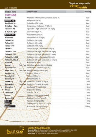 Lexus PCD Franchise Pharma Product | PDF