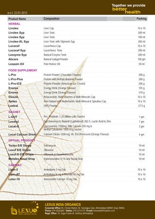 Lexus PCD Franchise Pharma Product | PDF