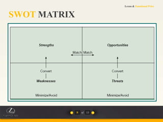Lexus Case - Emotional Price | PPTX | Automotive Industry | Industries