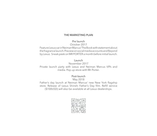 Lexus fragrance Shinshi Look Book | PPT