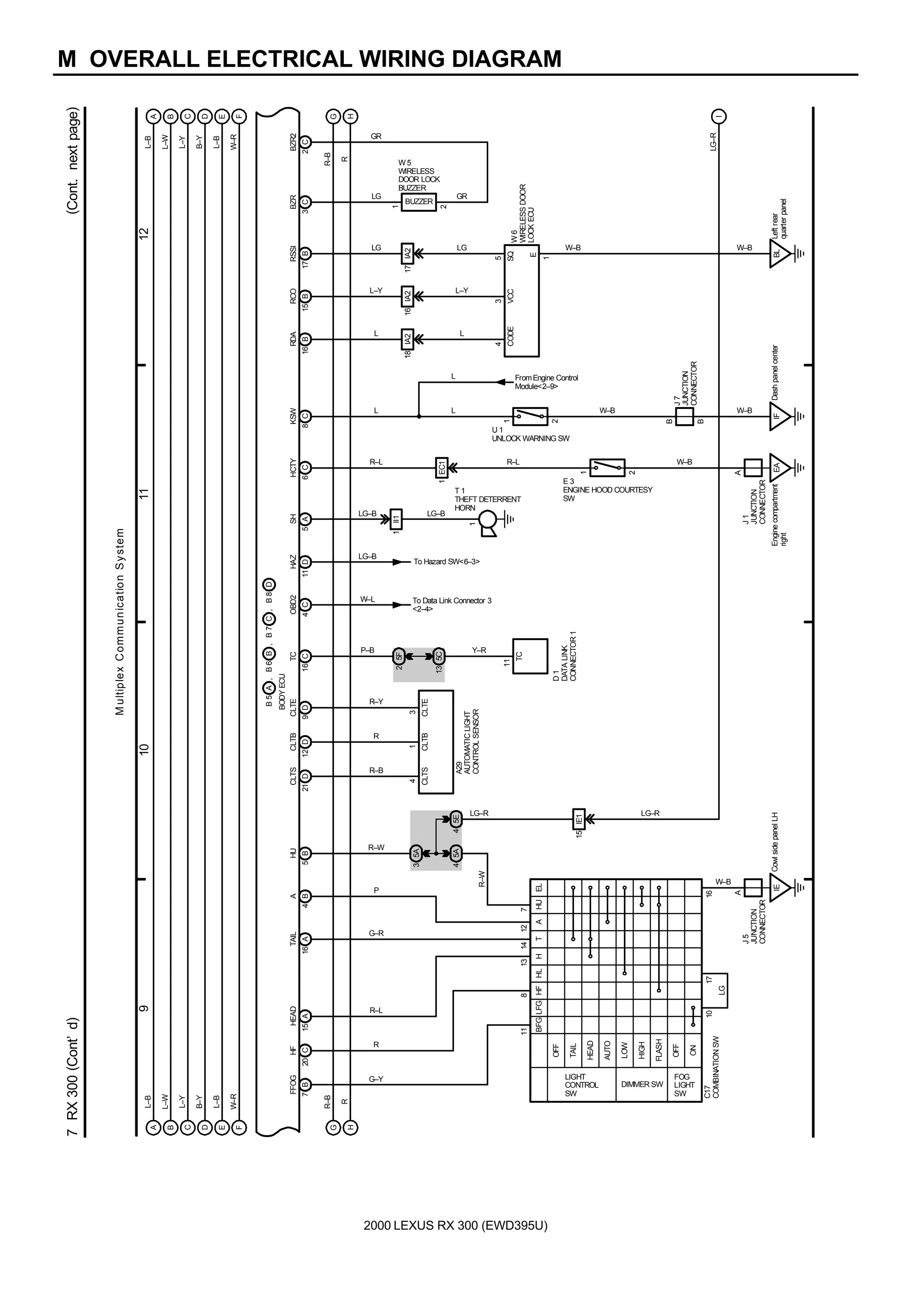 Lexus RX 300 ELECTRICAL WIRING DIAGRAM.pdf